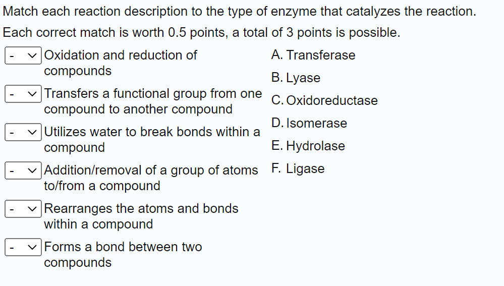 Solved Match each reaction description to the type of enzyme | Chegg.com