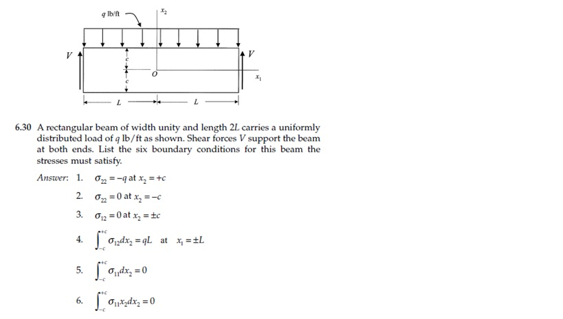 Solved g lb/t 6.30 A rectangular beam of width unity and | Chegg.com