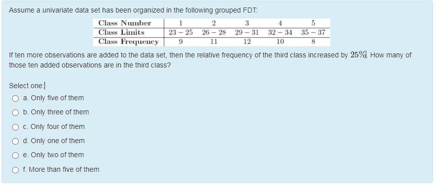 Solved 4 Assume a univariate data set has been organized in | Chegg.com