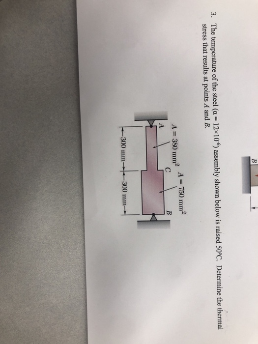 Solved determine the axial thermal strain in each bar | Chegg.com