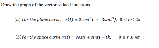 Solved Draw the graph of the vector-valued functions (a) for | Chegg.com