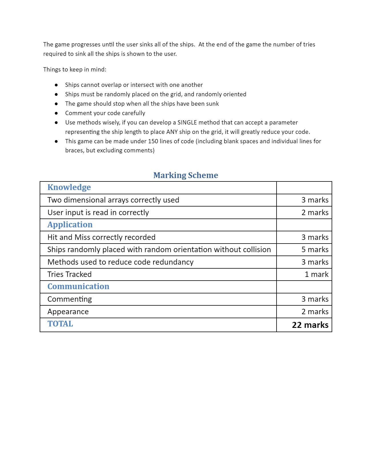 Solved The ships can be hidden on the grid horizontally or | Chegg.com