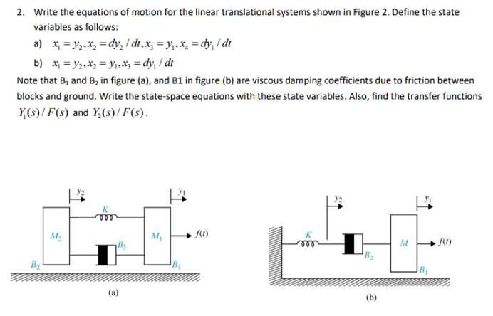 Solved 2. Write the equations of motion for the linear | Chegg.com