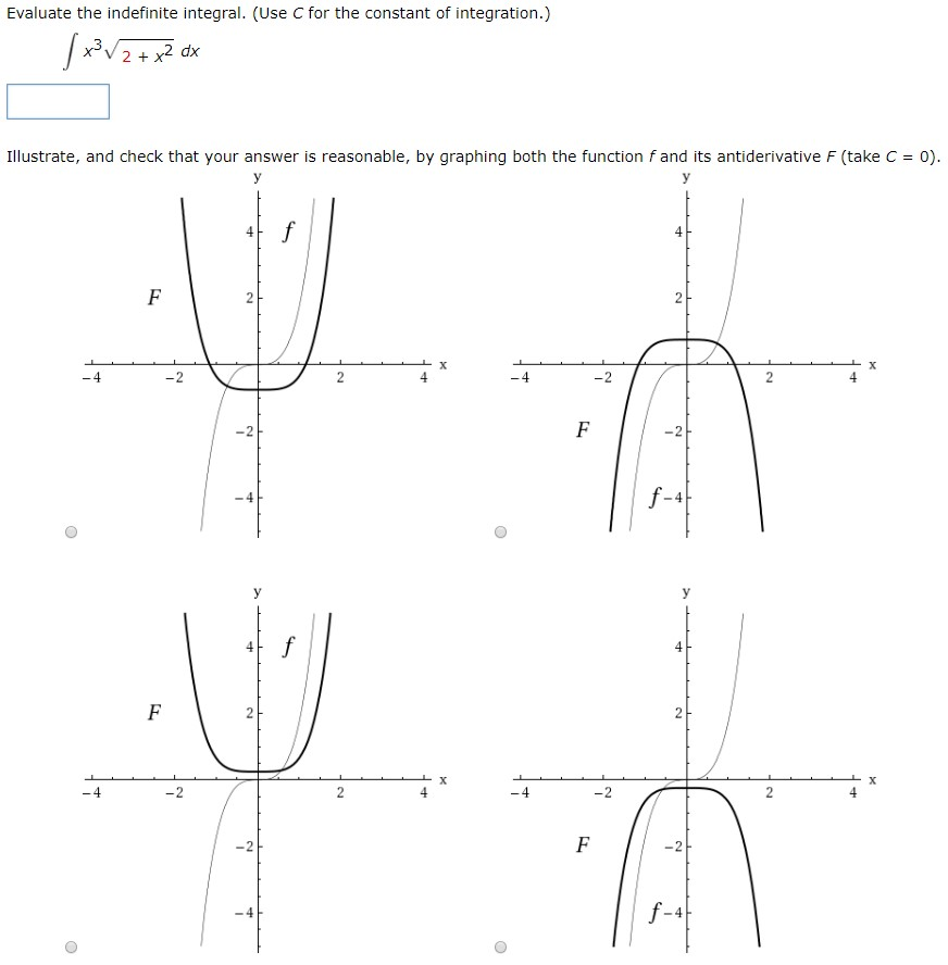 Solved Evaluate the indefinite integral. (Use C for the | Chegg.com