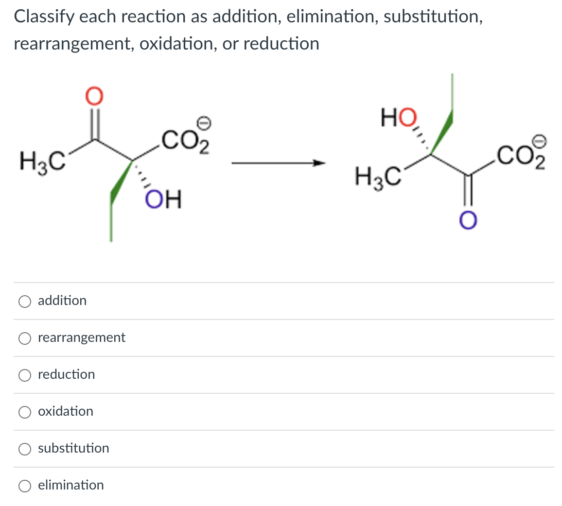 Solved Classify each reaction as addition, elimination, | Chegg.com