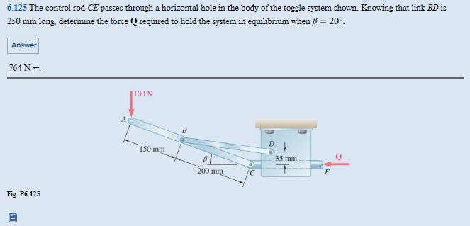 Solved 6.125 The control rod CE passes through a horizontal | Chegg.com