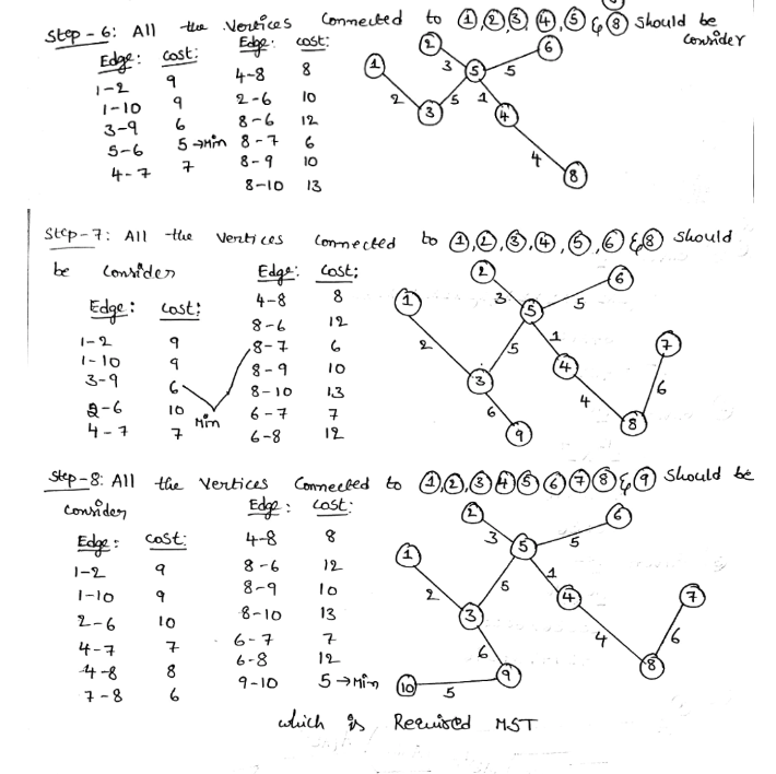 Solved Please solve part C and D based on the information | Chegg.com