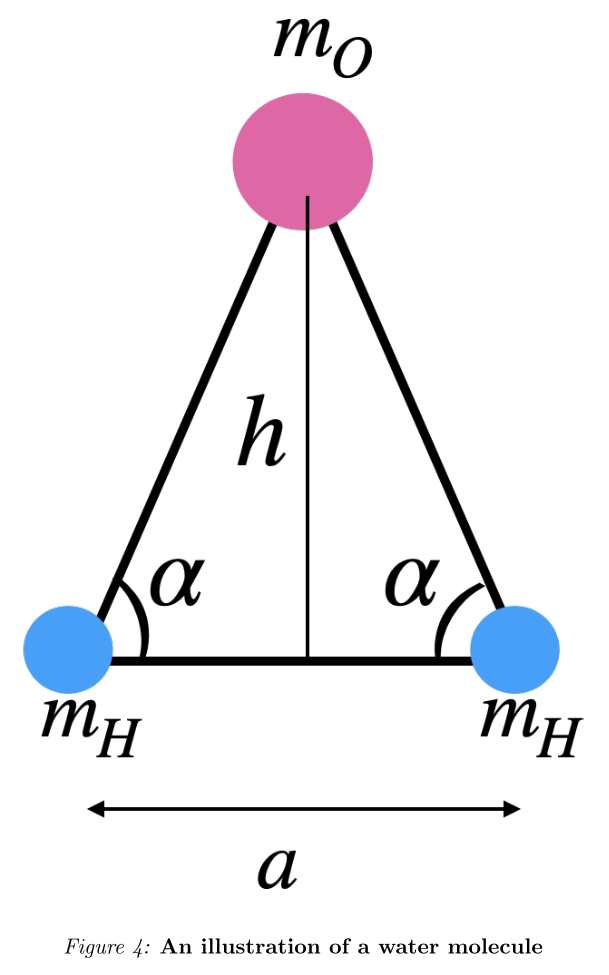 Solved 3. (50pt) What happen to the Water? 3 Or The real | Chegg.com