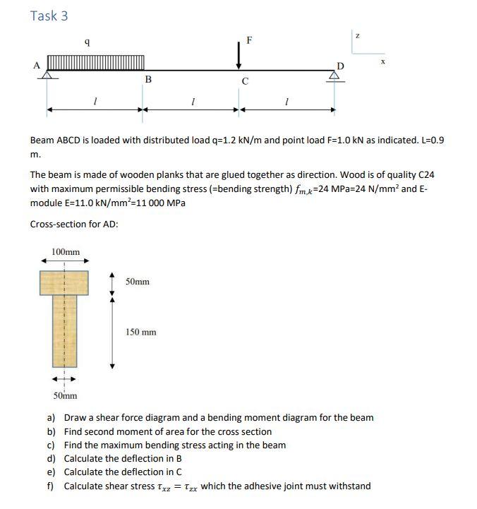 Solved Task 3 Beam ABCD is loaded with distributed load | Chegg.com