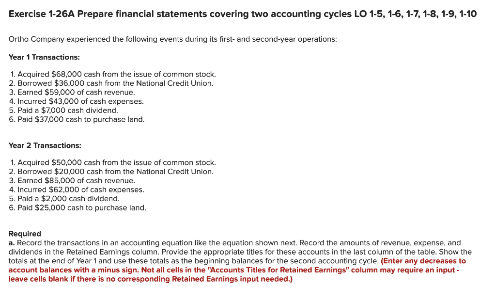 Solved Exercise 1-26A Prepare financial statements covering | Chegg.com