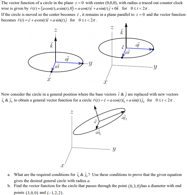 Solved The vector function of a circle in the plane z = 0 | Chegg.com