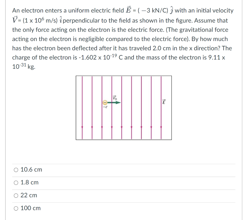 Solved An electron enters a uniform electric field | Chegg.com