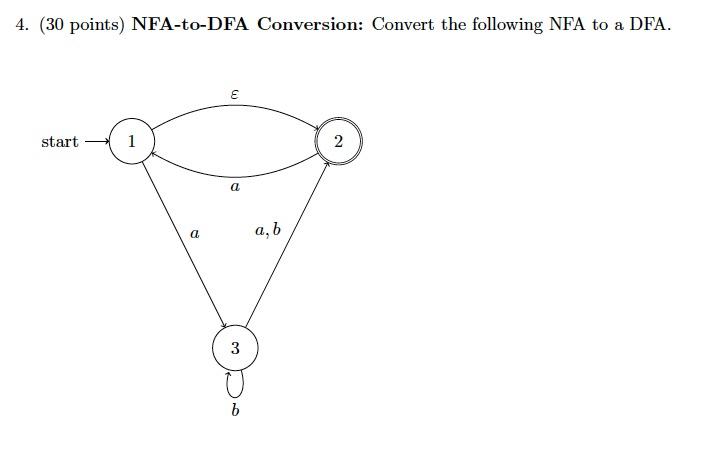 Solved 4. (30 points) NFA-to-DFA Conversion: Convert the | Chegg.com