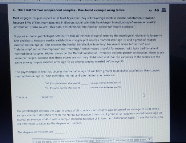 Solved 6. The t test for two independent samples -One-tailed | Chegg.com