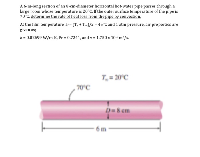 Solved A 6-m-long section of an 8-cm-diameter horizontal | Chegg.com