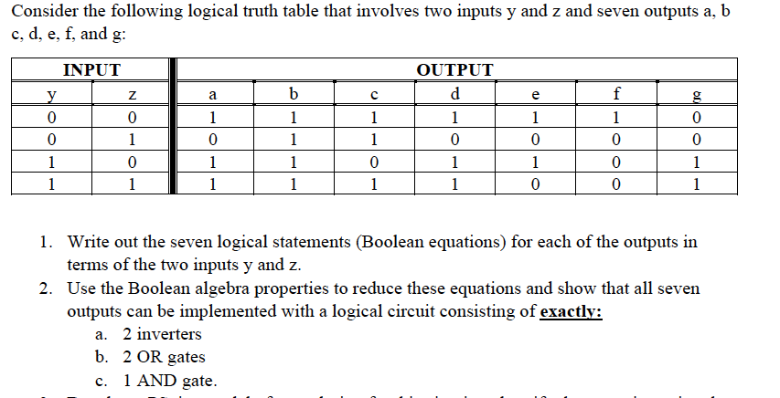 Solved Consider the following logical truth table that | Chegg.com