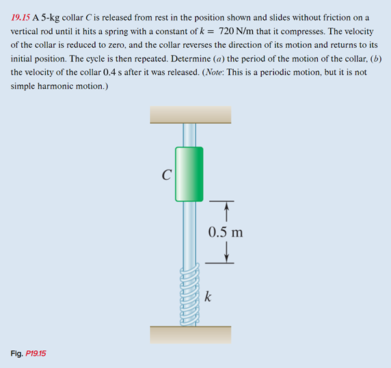 Solved 19.15 A 5-kg collar C is released from rest in the | Chegg.com