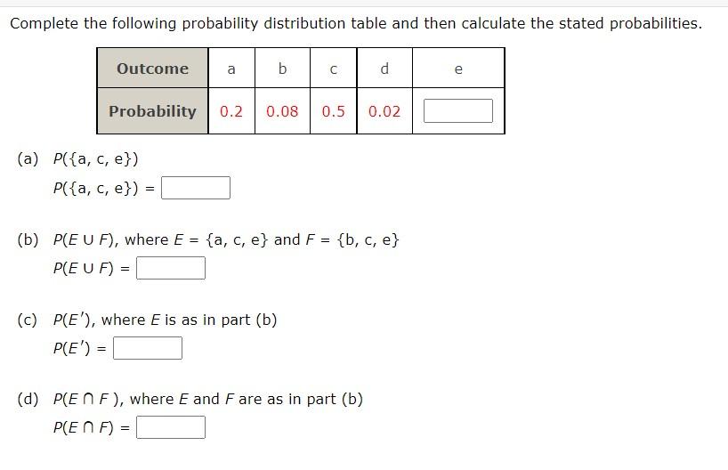 Solved Complete the following probability distribution table | Chegg.com
