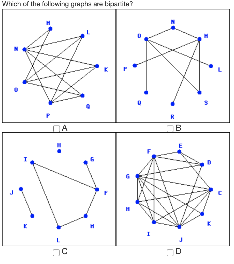 Solved Construct a simple graph with vertices J, K, L, M, N, | Chegg.com