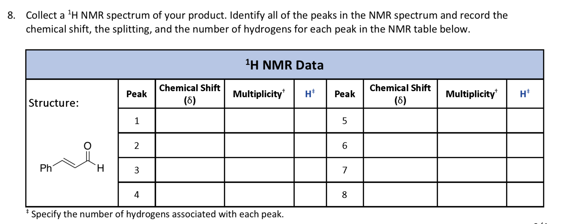 Solved 8. Collect a 'H NMR spectrum of your product. | Chegg.com