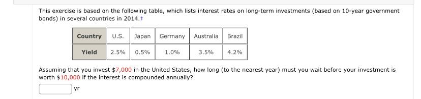 Solved This exercise is based on the following table, which | Chegg.com