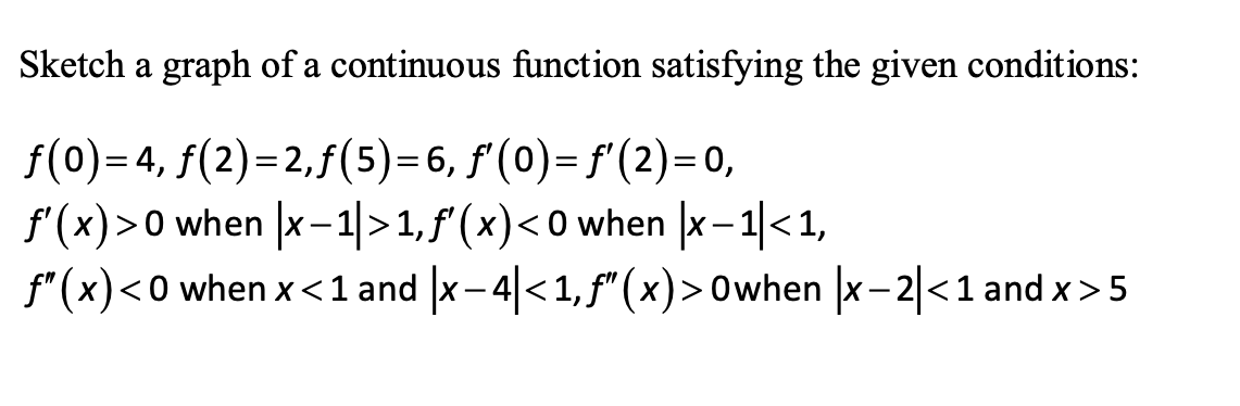 Solved Sketch a graph of a continuous function satisfying | Chegg.com