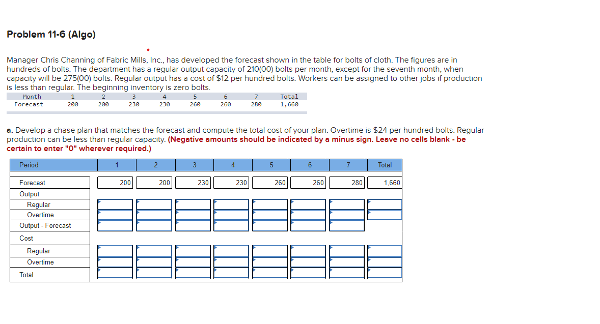 Solved Manager Chris Channing of Fabric Mills, Inc., has | Chegg.com
