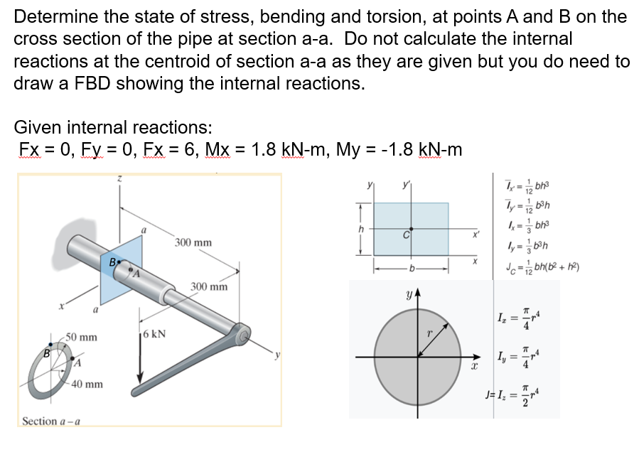 Solved Determine the state of stress, bending and torsion, | Chegg.com