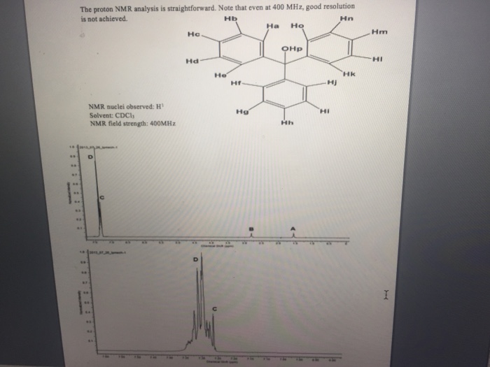 Solved Analyze the 1H NMR of triphenylmethanol for table in | Chegg.com