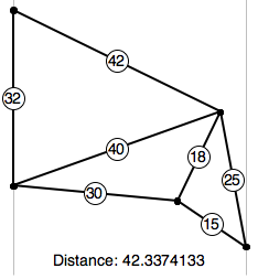 Solved Hi NEED PYTHON OR JAVA PROGRAMME SOLUTION FOR THIS: | Chegg.com