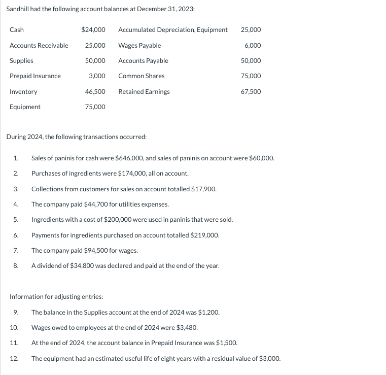 Solved Enter the beginning balances from 2023, post the 2024 | Chegg.com