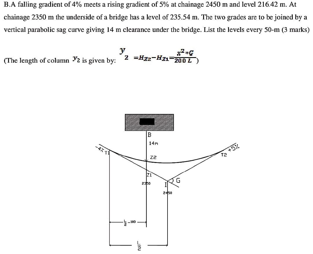 Solved B.A falling gradient of 4% meets a rising gradient of | Chegg.com