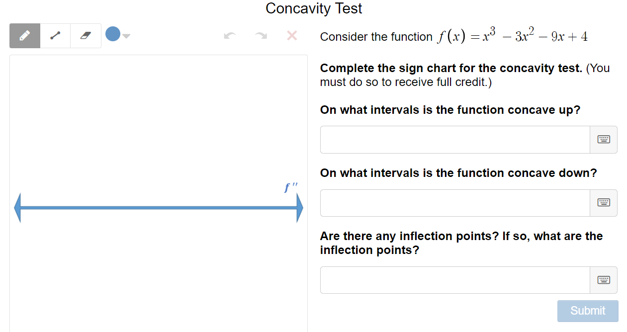 Solved Concavity Test Consider the function f(x) = x3 – 3x2 | Chegg.com