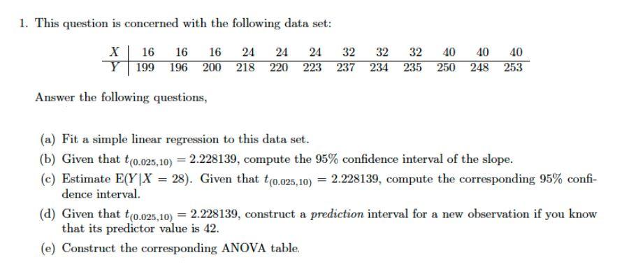 Solved 1. This question is concerned with the following data | Chegg.com