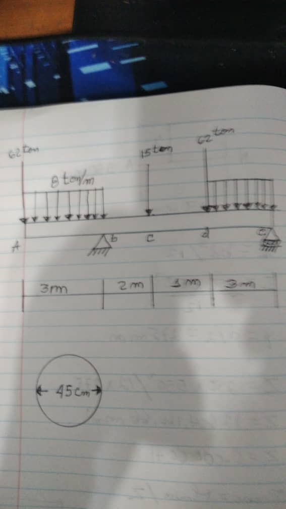 Solved IN THE FOLLOWING BEAM, CALCULATE THE SHEAR FORCE, | Chegg.com