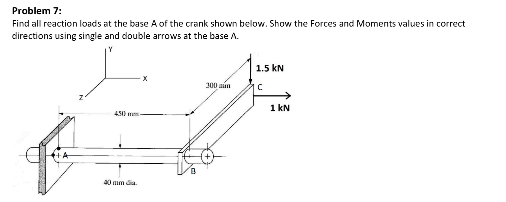 Solved Problem 7: Find all reaction loads at the base A of | Chegg.com