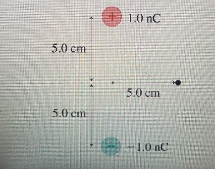 Solved PART A) what is the strength of the electric field at | Chegg.com