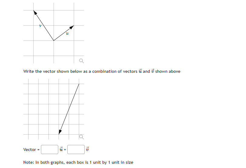 Solved U Write the vector shown below as a combination of | Chegg.com