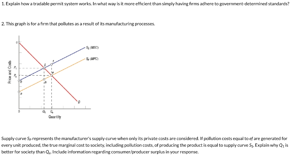 Solved 1. Explain how a tradable permit system works. In | Chegg.com