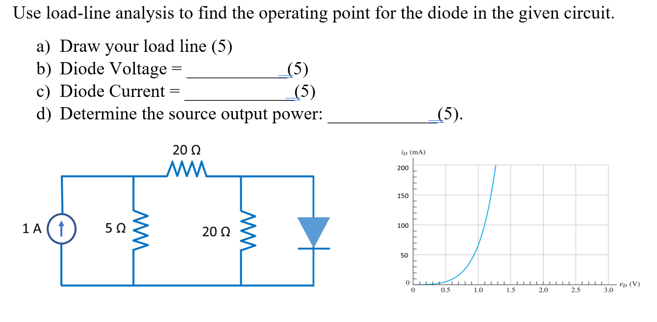 Solved Use load-line analysis to find the operating point | Chegg.com