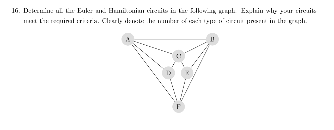 Solved 6. Determine all the Euler and Hamiltonian circuits | Chegg.com