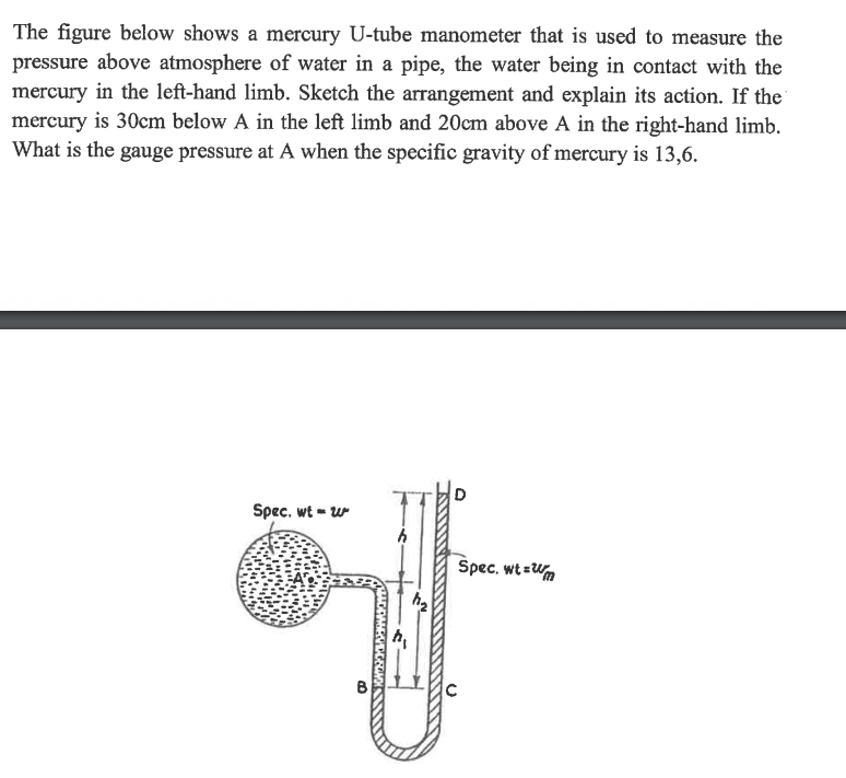 Solved The figure below shows a mercury U-tube manometer | Chegg.com