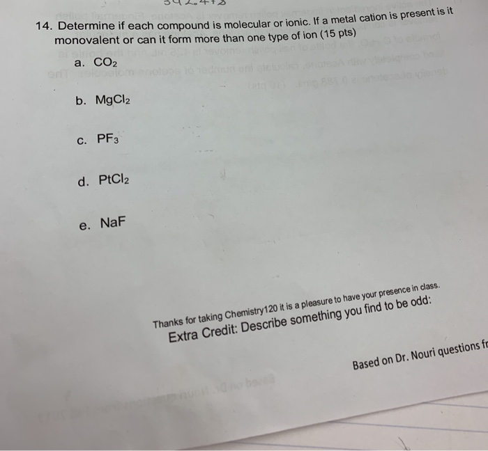 Solved 14. Determine if each compound is molecular or ionic. | Chegg.com