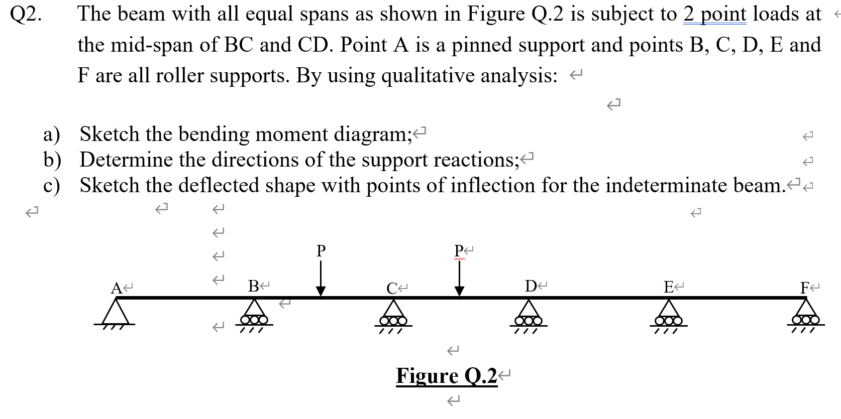 Solved Q2. The beam with all equal spans as shown in Figure | Chegg.com