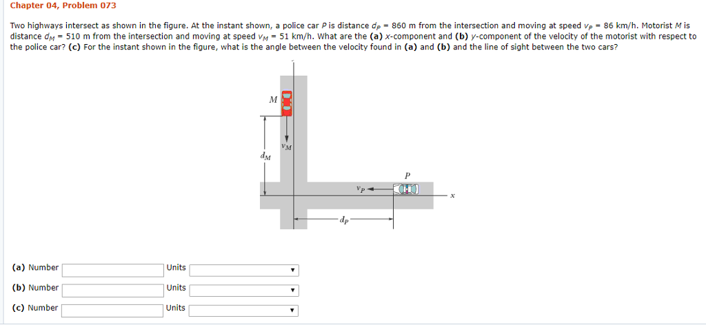 Solved Chapter 04, Problem 073 Two highways intersect as | Chegg.com