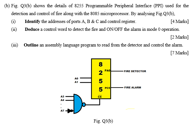Solved (6) Fig. 23(b) shows the details of 8255 Programmable | Chegg.com