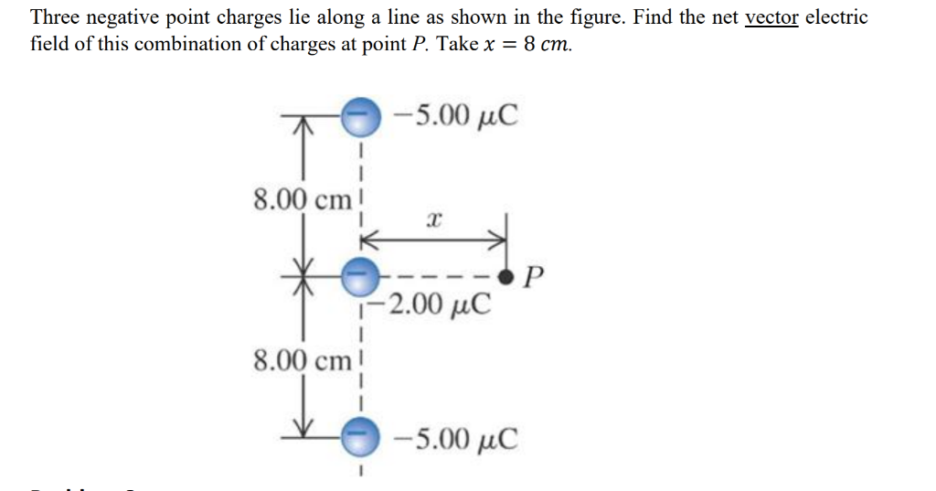 Solved Three negative point charges lie along a line as | Chegg.com