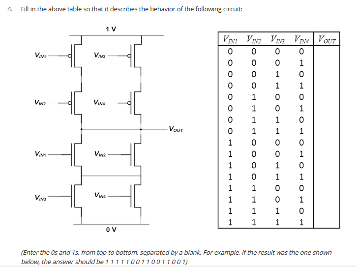 Solved 4. Fill in the above table so that it describes the | Chegg.com