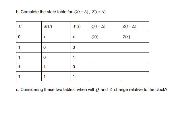 Q1. Flip-flops and Latches Given the following | Chegg.com