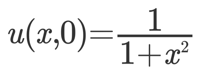 Solved Solve this initial value problem using Fourier | Chegg.com